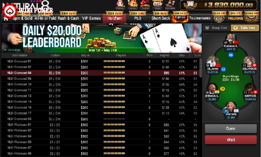 Chiến thuật khi chơi Poker ở những bàn có nhiều người chơi loose